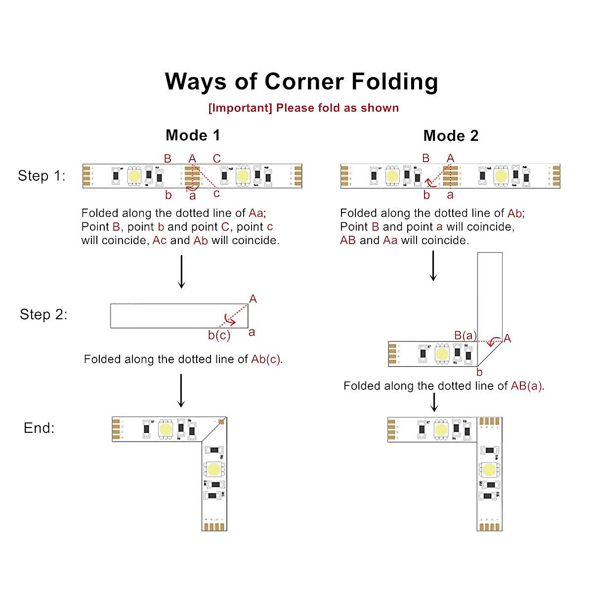 ACONDE 6.56 feet USB LED Strip Lights, DIY Indoor Decoration, TV Backlight, 24 Keys Remote