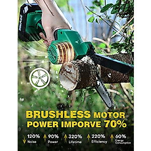 KIMO 6 Inch Mini Chainsaw Cordless, 2.3Lb Lightweight Handheld Chainsaw with Safety Lock, 20V Battery Powered Chainsaw, Portable Electric Chainsaw for Wood Cutting Tree Trimming