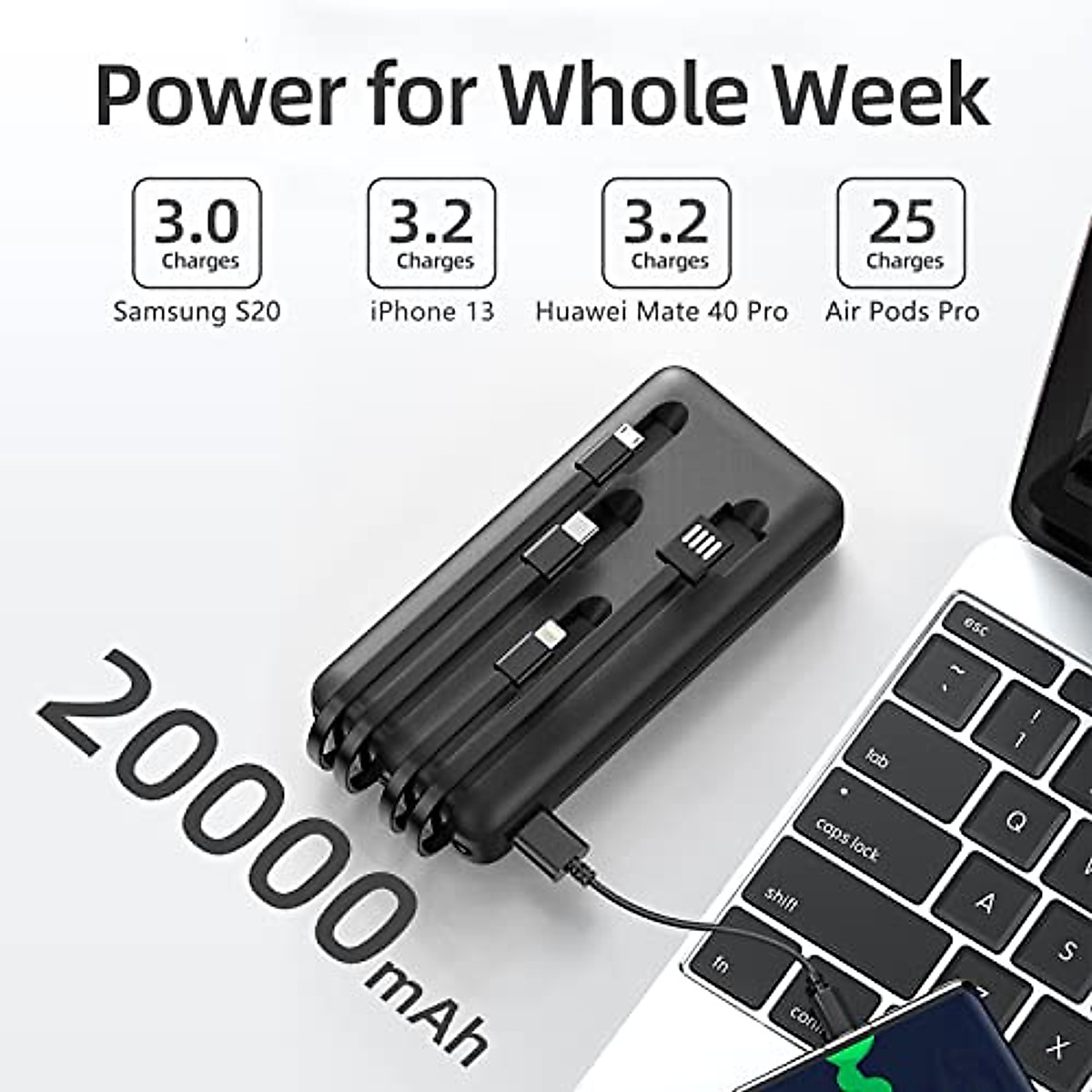 Power Bank 20000mAh, 12W Portable Charger with Built in Cables, 4 Output 2 Input & Flashlight, Ultra High Capacity Safer External Battery Pack Compatible with iPhone, Android phone,Tablet & etc