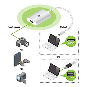IOGEAR Upstream HDMI to USB-C Video Capture Adapter - 1080p 60Hz - Stream Live Audio/Video - Xbox - PS4 - Switch - DSLR Camcorders - Windows - Mac - GUV301