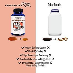 Legendairy Milk Sunflower Lecithin, 1200mg Organic Sunflower Lecithin Supplement for Clogged Milk Ducts, Made in USA, 200 Softgels