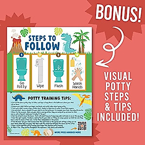 Dinosaur Potty Training Chart For Toddlers Boys - Potty Chart For Boys With Stickers, Sticker Chart For Kids Potty Training Chart For Toddlers Boys, Potty Sticker Chart For Toddlers Boy, Potty Rewards