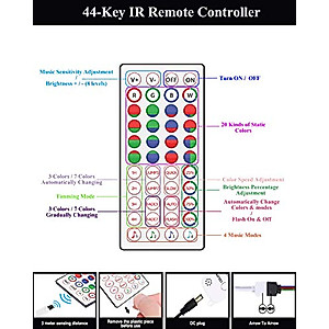 LED Strip Lights, 65.6FT Strips Light 5050 RGB Music Sync String Lights Bedroom strip light Color Changing Rope Lights APP Control +44 Keys Remote for Bedroom Sitting Room Kitchen Home Party 4Roll 20M