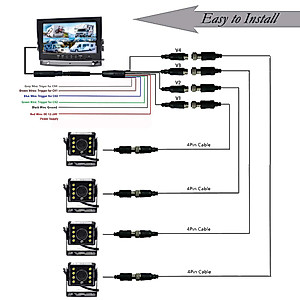 Padarsey Backup Camera System, 4 Split Screen 9'' Quad View Display HD Monitor with DVR Recording Function, Waterproof Night Vision Cameras x 4 for Truck Trailer Heavy Box Truck RV Camper Bus