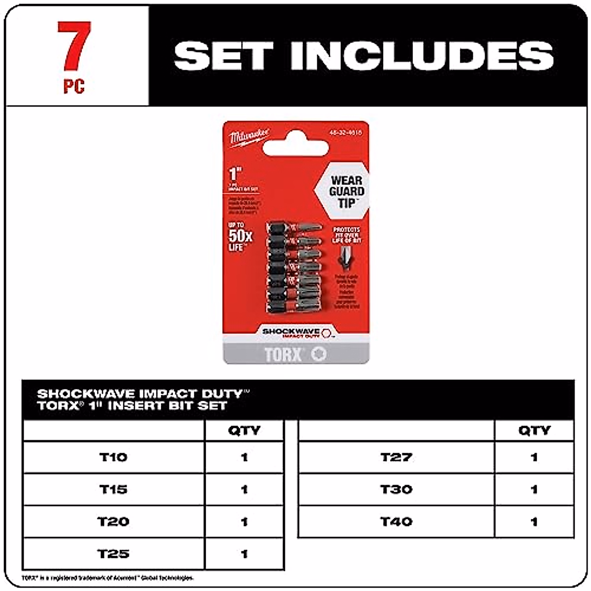 MILWAUKEE ELEC TOOL 48-32-4615 1"Torx Ins Bit Set (7 Piece)