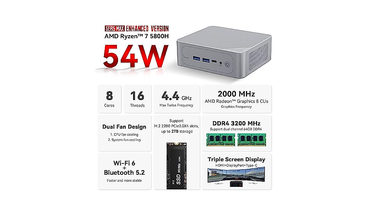 Beelink SER5 Mini PC: Powerful AMD Ryzen 7 Performance