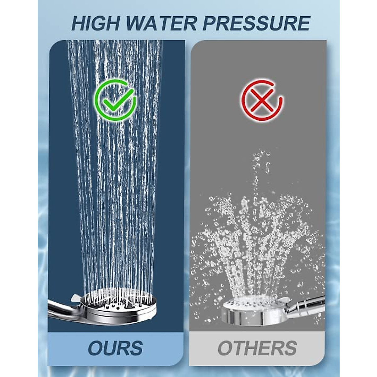 High Pressure Handheld Shower Head, Chrome Hand Held Shower Sprayer with Holder, 10 Modes Filtered Showerhead with Anti-Clog Nozzle,Detachable Shower Head with 79’’ Stainless Steel Hose for Bathing