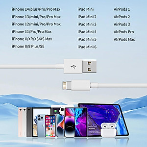 IDISON iPhone Charger 3 Pack 6FT,[MFi Certified] USB to iPhone Cable Fast Charging iPhone Charger Cord Compatible with iPhone 14 13 12 11 Pro Max XR XS X 8 7 6 Plus SE and More