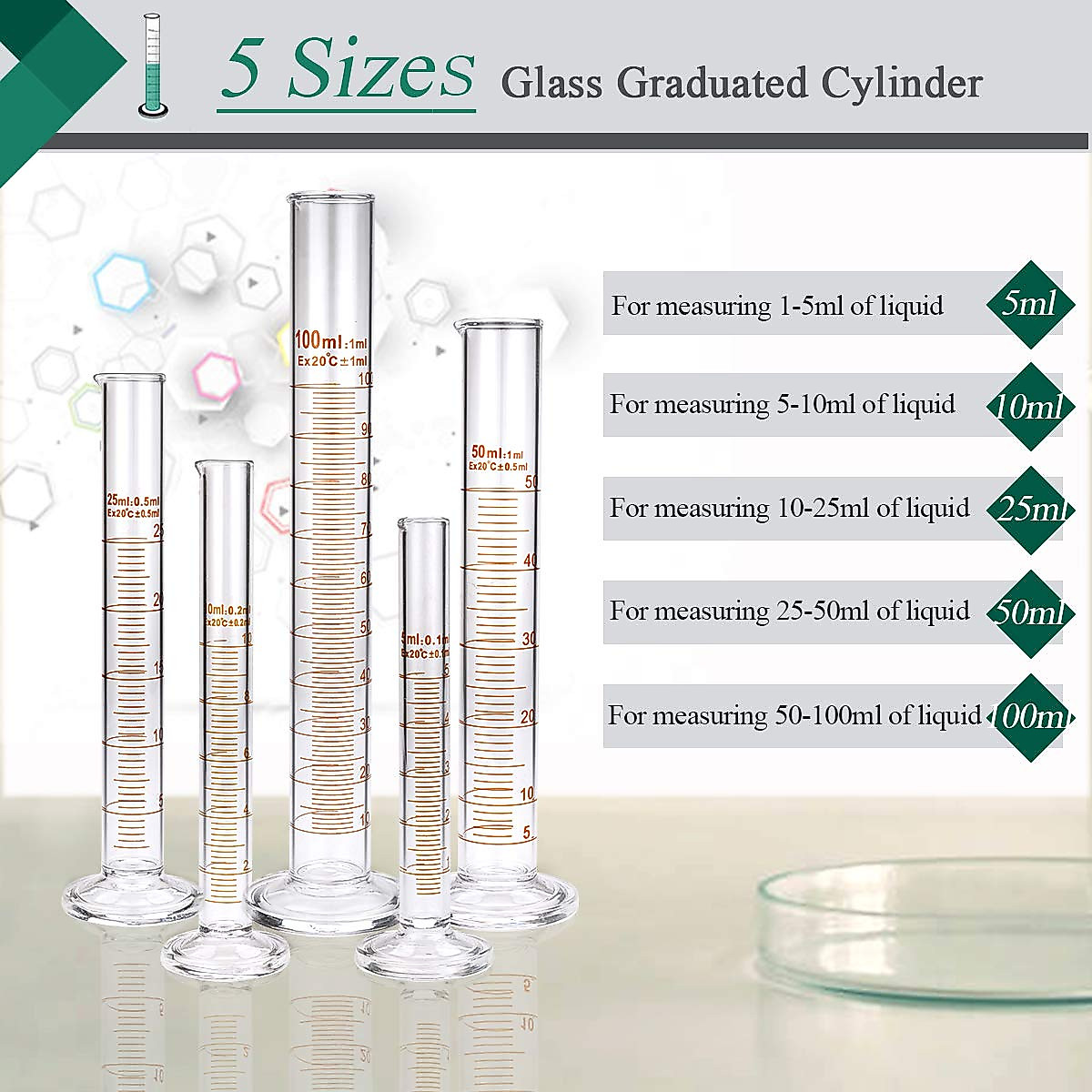 moveland Glass Graduated Measuring Cylinders Set - 5ml/10ml/25ml/50ml/100ml, Premium Borosilicate Cylinders Kit with 3 Pipettes + 2 Clear Brushes + 1 Stirring Rod