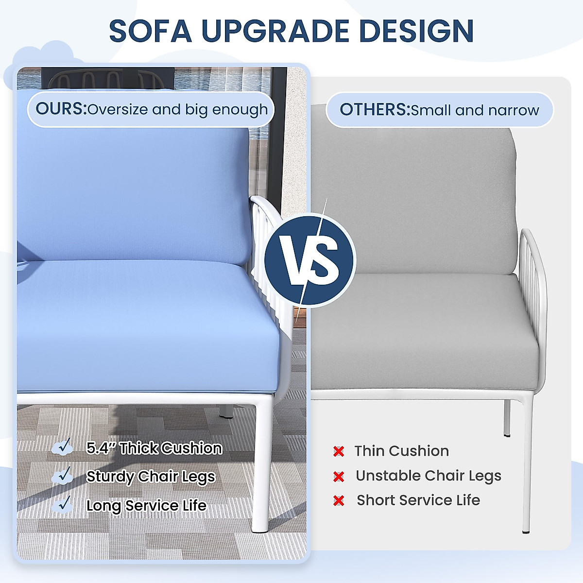 UDPATIO Resin Oversized Patio Furniture Set, Modular DIY Outdoor Sectional Sofa Set, All Weather UV Patio Conversation Set with 5.4'' Thick Cushion for Backyard, Deck, 8pcs Blue White