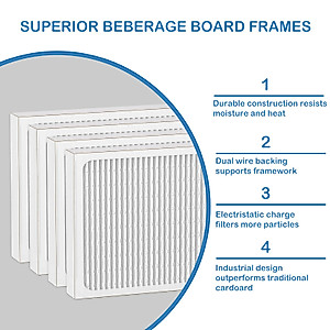 14 x 17.5 x1.75 MERV 13 Replacement Dehumidifier Filter Compatible with Santa Fe Advance90, Advance100, Advance120, Honeywell DR90 & DR120 dehumidifier Models, 4 Pack