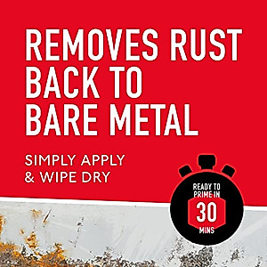JENOLITE Original Rust Remover Liquid Trigger Spray - Removes Rust Back To Bare Metal - 1 Litre