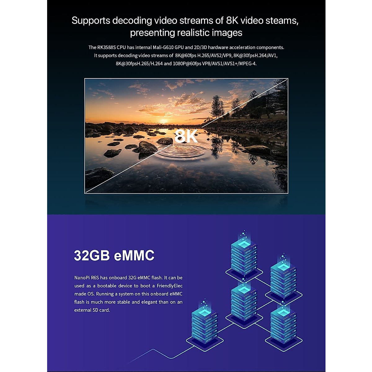 Nanopi R6S Mini Router OpenWRT LPDDR4X Single Board Computer with Three Gbps Ethernet Ports Based in Rockchip RK3588S Soc for IOT NAS Smart Home Gateway Support Debian Ubuntu (8GB RAM +32GB eMMC)