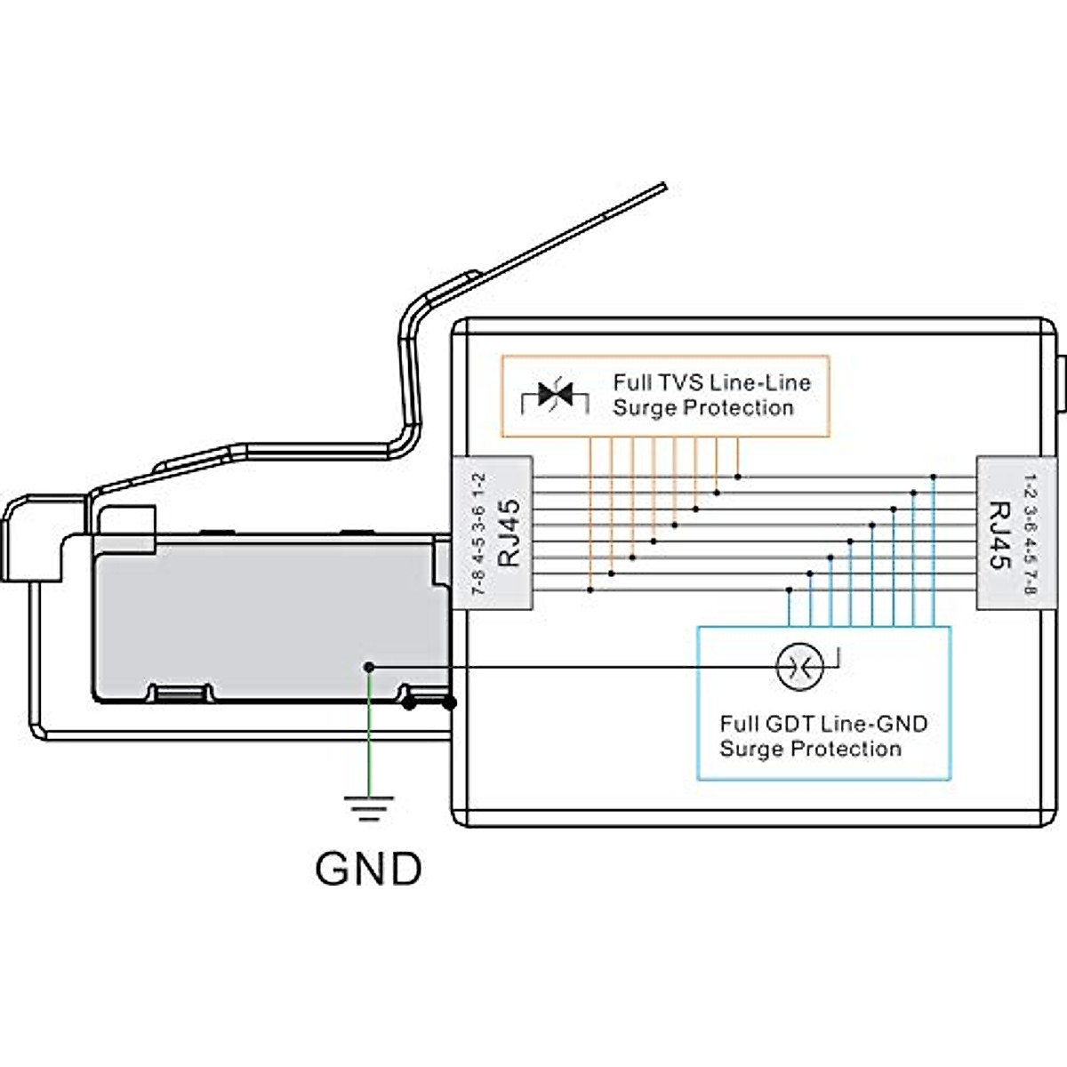 WatchfulEyE WTH-SG/RJ45-S Direct in Line Plug-in Ethernet Surge Protector