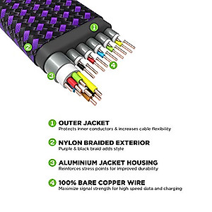 KontrolFreek 12FT (3.6m) HDMI 8K Ultra Gaming Cable Supports Ethernet, 3D, Audio Return Channel (ARC), High Dynamic Range Video and 8K Ultra HD @ 60 FPS- Black and Purple