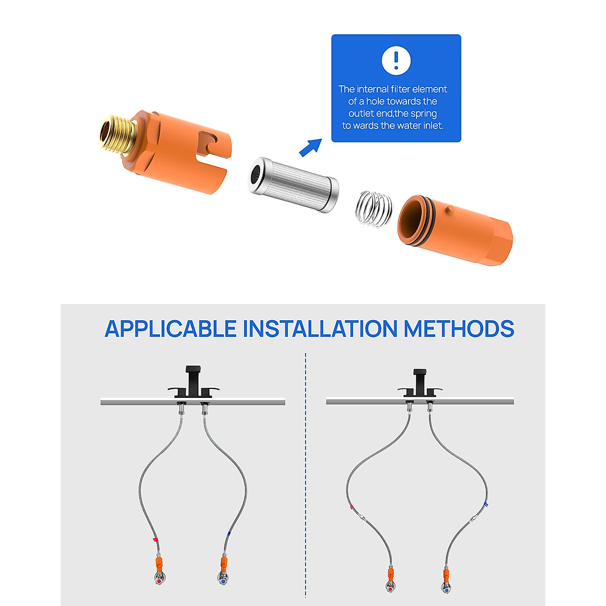 J-HVA Sediment Water Filter G3/8(9/16in) - Under Sink Water Filter, for Bathroom Kitchen RV Plumbing Water Faucet Supply Lines,35 Micron Flushable Inline Water Hose Filter, Conncet Angle Valve(2 Pack)