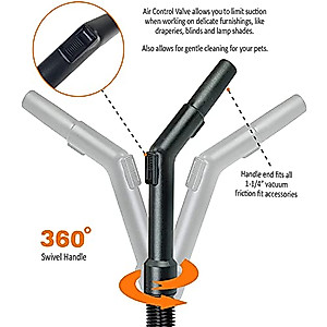 ALL PARTS ETC. 10 Ft Swivel Vacuum Hose Compatible with Stinger Shop Vac 2.5 Gal. 1.75-Peak HP Compact - 1.25" Crushproof Fits Stinger Canister Vacuums, Bucket Head, Armor All & Some Milwaukee (10')