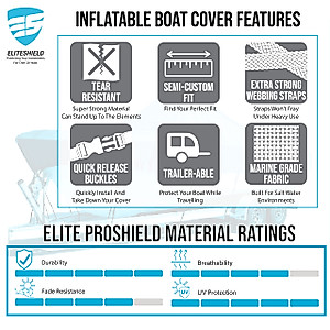 EliteShield Trailerable Inflatable Boat Cover, Heavy Duty UV Resistant Waterproof for Inflatable and Rib Rigid Inflatable Boat, Dinghy Boat Storage Fits up to 11.5ft Long