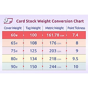 NextDayLabels - Laser Printer Blank Perforated Cards 6 up per Page, for School Registration Cards, Flower Delivery Cards, Wedding Response Cards, RSVP Cards, Trip Tickets, ETC, (300 Blue Cards)
