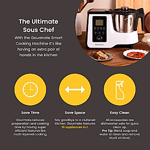 Gourmate Smart All-in-1 Multi-Cooker, 10+ Cooking Functions, Built-in Scale, Guided Recipes, Steam, Cook, Knead, Bluetooth App Connectivity, 2.3 QT, White