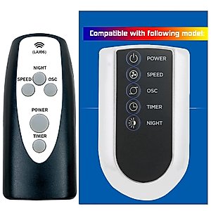 Replacement Remote Control for Lasko 2033666D 2033666C T42050 T36205 T42552 T42951 T42952 T42954 T42964 T48312 T48322 T48332 T48312 T48314 Oscillating Tower Fan