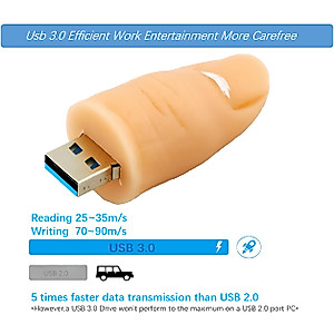 EcooDisk 128GB USB 3.0 Flash Drive Finger Shaped Memory Stick High Speed Data Storage