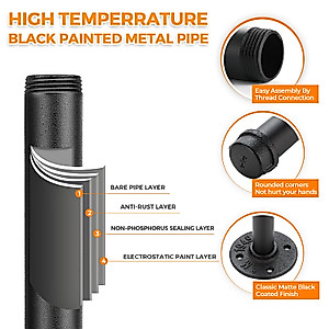 Home Expert Industrial Pipe Clothes Rack 40" Wall Mounted Wall Clothing Rack for Hanging Clothes Black Garment Rack, 1 pack