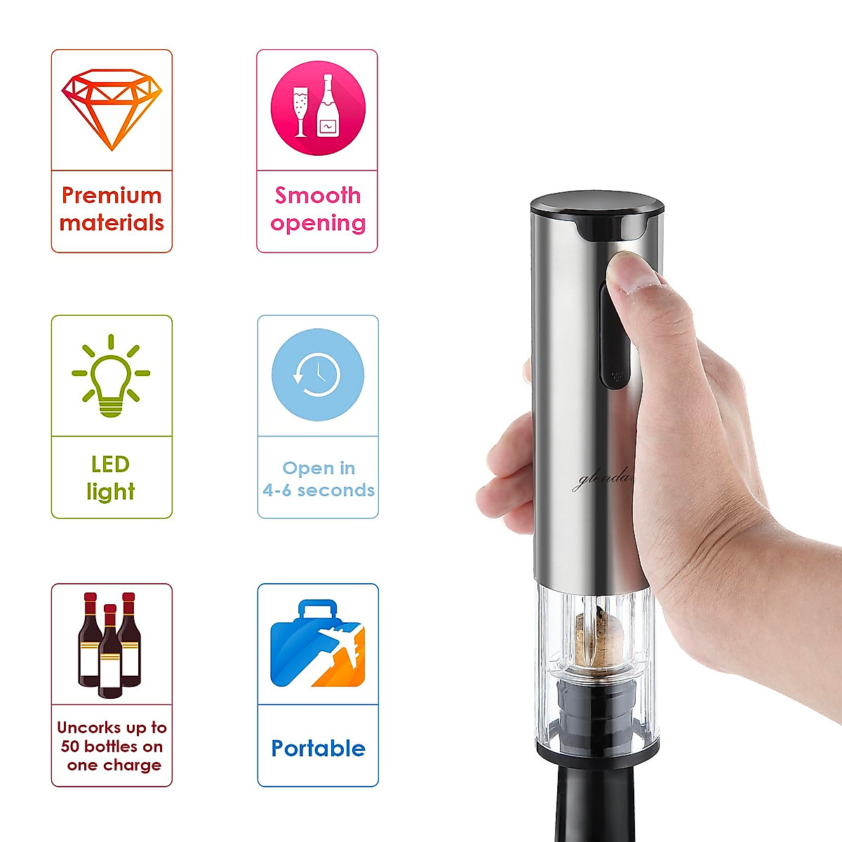 Electric Wine Opener Set with Stand, Wine Gift Set with Rechargeable Wine Opener, Wine Aerator, Foil Cutter, Vacuum Pump and 2 Stoppers, 7-in-1 Wine Bottle Opener Set for Home Party Bar Outdoor Gift