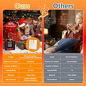 Xmasneed Wood Stove Fan for Buddy Heater, Heat Powered Fireplace Fan with Magnetic Thermometer on Propane Space Heater/Mr. heater, Camping Outdoor Indoor Use，6 Blades Buddy Heater Fans
