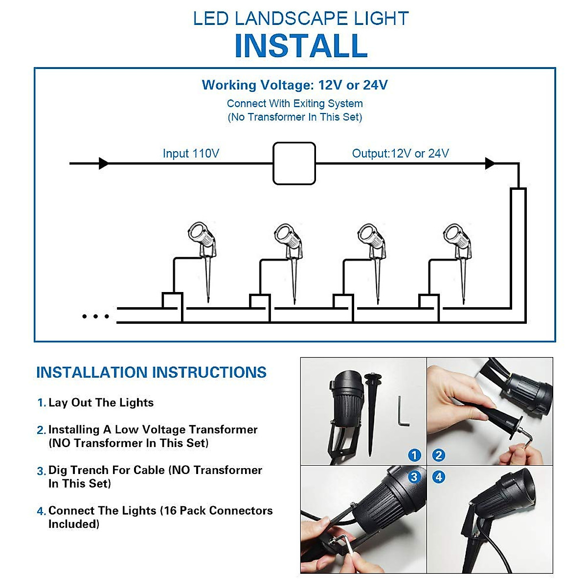 ELEGLO 5W Low Voltage LED Landscape Lights,12V/24V AC/DC Landscape Lighting,Outdoor Lawn Tree Flag Spotlights with Spike Stand,IP65 Waterproof Garden Pathway Lights (8 Pack Warm White with Connector)