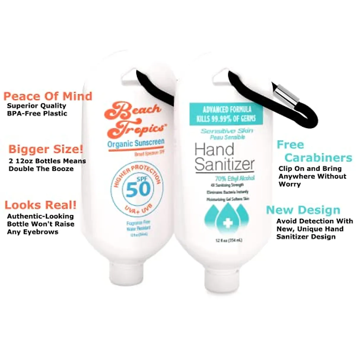 Sunscreen Flask - Set of 2 XL Flasks for Liquor Disguise Each Hidden Flask Conceals 12oz to Smuggle Your Booze Anywhere with a Funny Flask from Classy Wino - Always Drink Responsibly