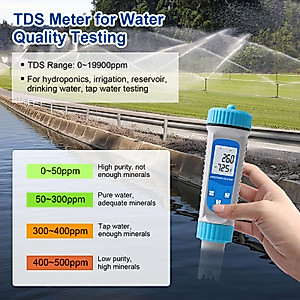 YIFAN pH Meter and EC Tester, Bluetooth Hydroponics EC PPM Meter, 6-in-1 DWC pH EC TDS Meter Digital Water Tester with ATC for Hydroponics Growing System, Agricultural Irrigation, Ponds, Aquarium