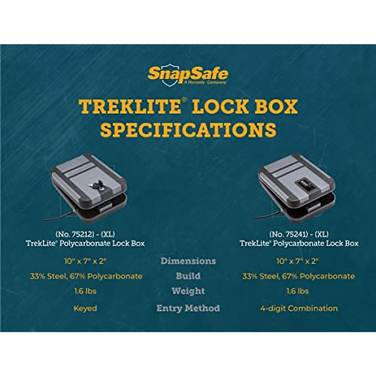 SnapSafe Treklite Combination Lock Box - Polycarbonate Portable and Lightweight Gun Lock Box - with Keyed Lock and Foam Lining - Ideal for Travel, TSA Approved - XL, Black, 10 x 7 x 2 Inches