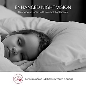 YI Pet Security Camera 1pc, 1080p 360-degree Pan-Tilt Smart Indoor IP Cam with Night Vision, 2-Way Audio, Motion-Tracking，Human Detection, Phone App, Compatible with Alexa and Google