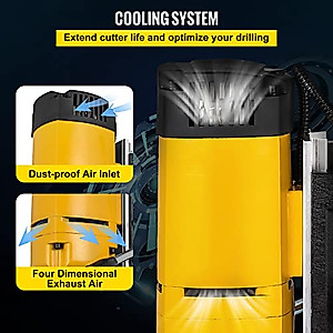 Mophorn 1200W Magnetic Drill Press with 9/10 Inch (23mm) Boring Diameter Magnetic Drill Press Machine 2920 Lbs Magnetic Force Magnetic Drilling System 500RPM Portable Electric Magnetic Drill Press