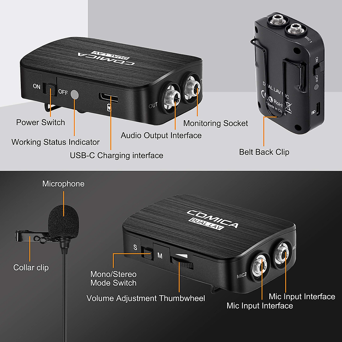 comica CVM-D03 Dual Lavalier Microphone, Professional Omnidirectional Clip-on Lapel Microphone for Canon Sony Panasonic Cameras, Smartphone, PC, Lav Mic for Video Recording Interview