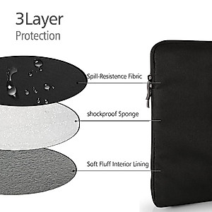 15.6'' inch Portable Monitor Case Protective Sleeve Polyester Water Repellent Vertical Style Laptop Tablet Notebook Shockproof Case with Accessory Pocket Black (15.6 inch)