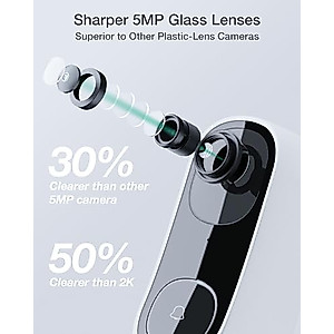 Lindo Pro Dual Camera Video Doorbell 2K with Chime, Free Video History, Over 190° Widest Field of View, 5MP Ultra HD Wireless Doorbell Camera, Triple Detection, 5-Min Installation, Battery Powered