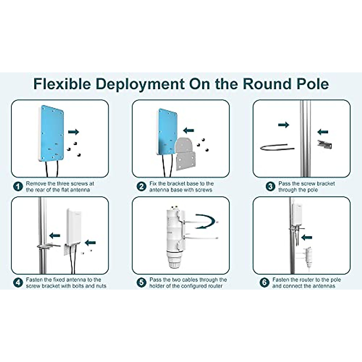 WAVLINK Outdoor Weatherproof WiFi Range Extender,N300 Long Range ...