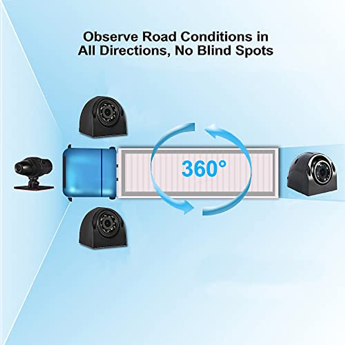 VSYSTO 4CH Truck Dash Cam, 7'' Monitor 4 Split Screen GPS HD1080P Front & Sides & Rear Backup Camera for Semi Trailer Truck Van Tractor RV, Infrared Night Vision Lens, G-Sensor, Loop Recording