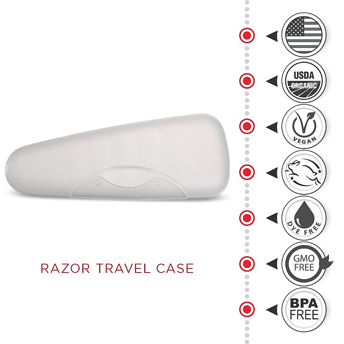RADIUS - Razor Travel Case, Durable and Dependable, Made with Recycled and Recyclable Materials, Colors May Vary (Pack of 2)