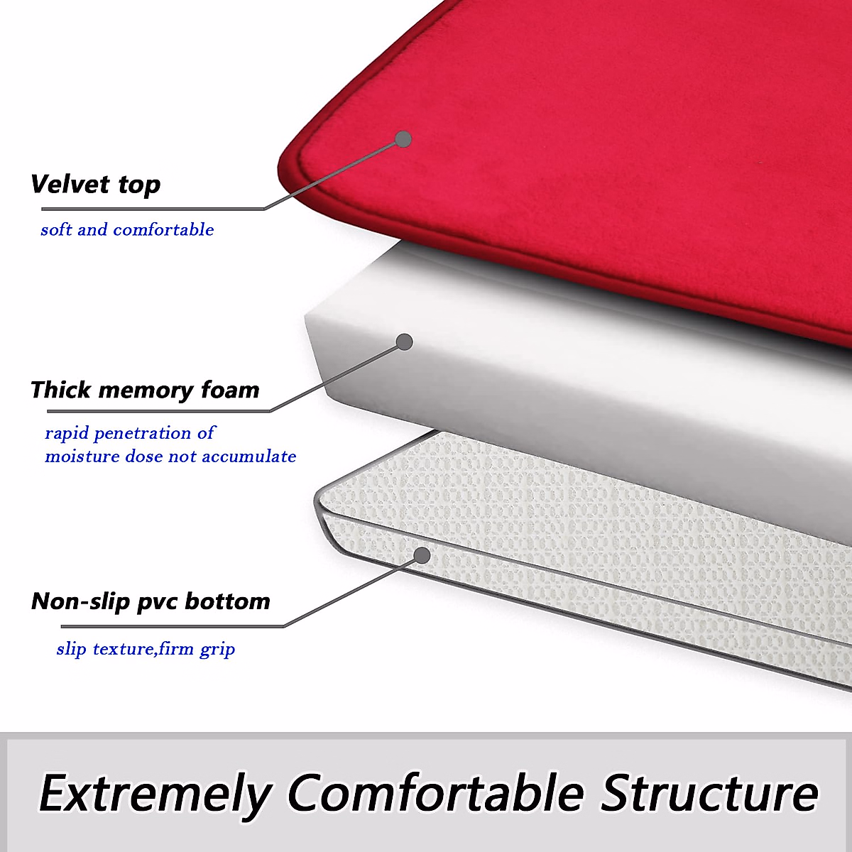 AINAHYVA Christmas Memory Foam Bath Mat Rug 3 Piece Set, Super Absorbent, Strong PVC Non Slip Backing, Bath mats for Bathroom, Plush Shaggy, Thick, Machine Washable, Bathtub, Shower, Toilet, Red