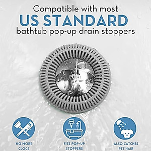 TUBRING The Ultimate Tub Drain Protector Hair Catcher/Strainer/Snare - Gray