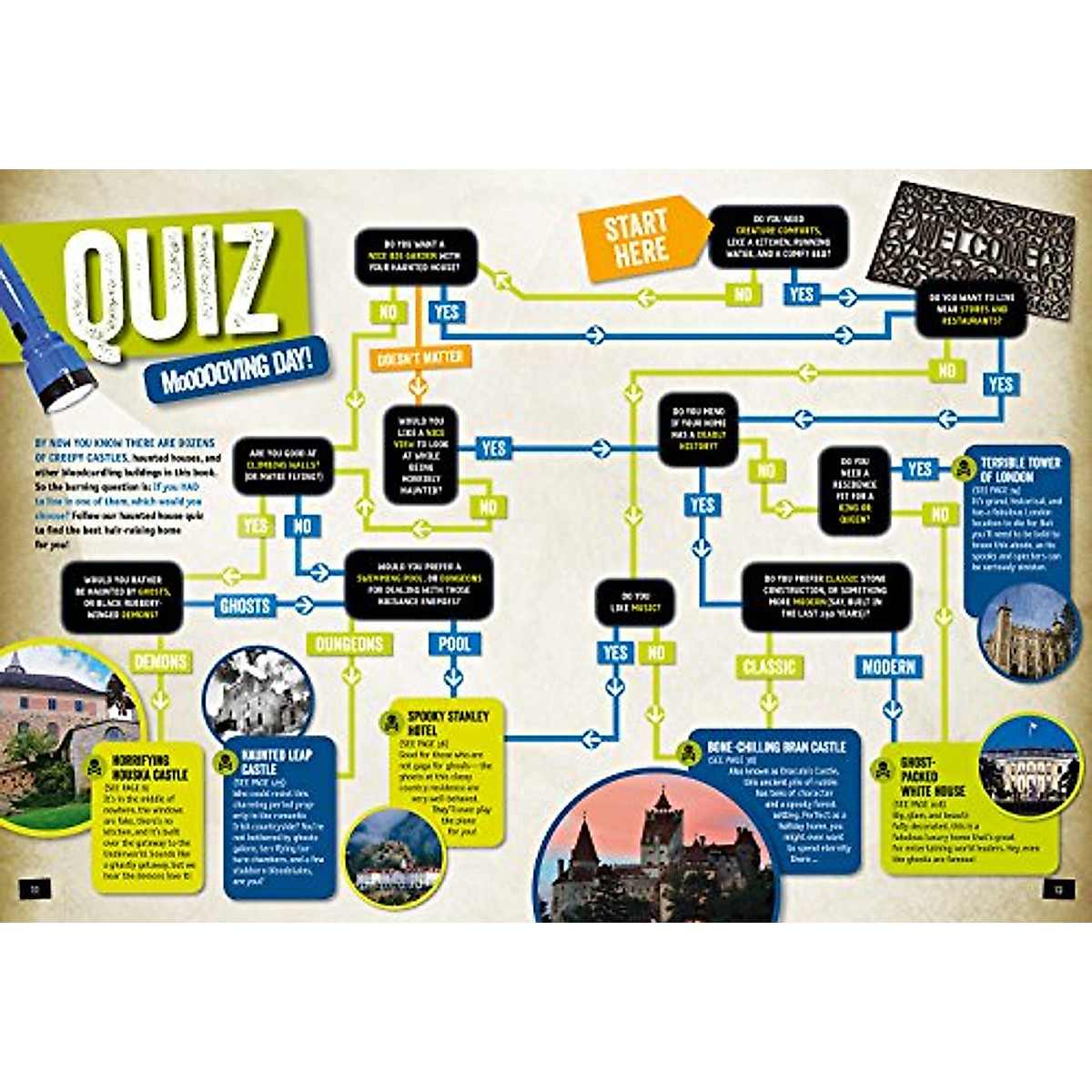 Don't Read This Book Before Bed: Thrills, Chills, and Hauntingly True Stories