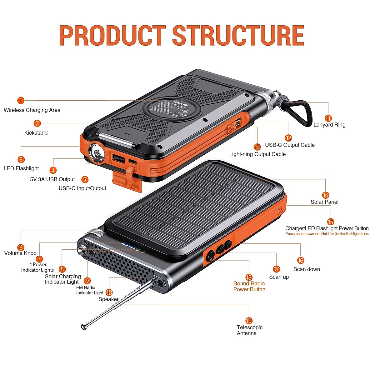 Solar Power Bank 36800mAh, Emergency FM Radio & Bluetooth Speaker, Built-in 2 Cables and Kickstand 15W Fast Charging LED Flashlight, USB C Input/Output Compatible with All Mobile Devices (Black)