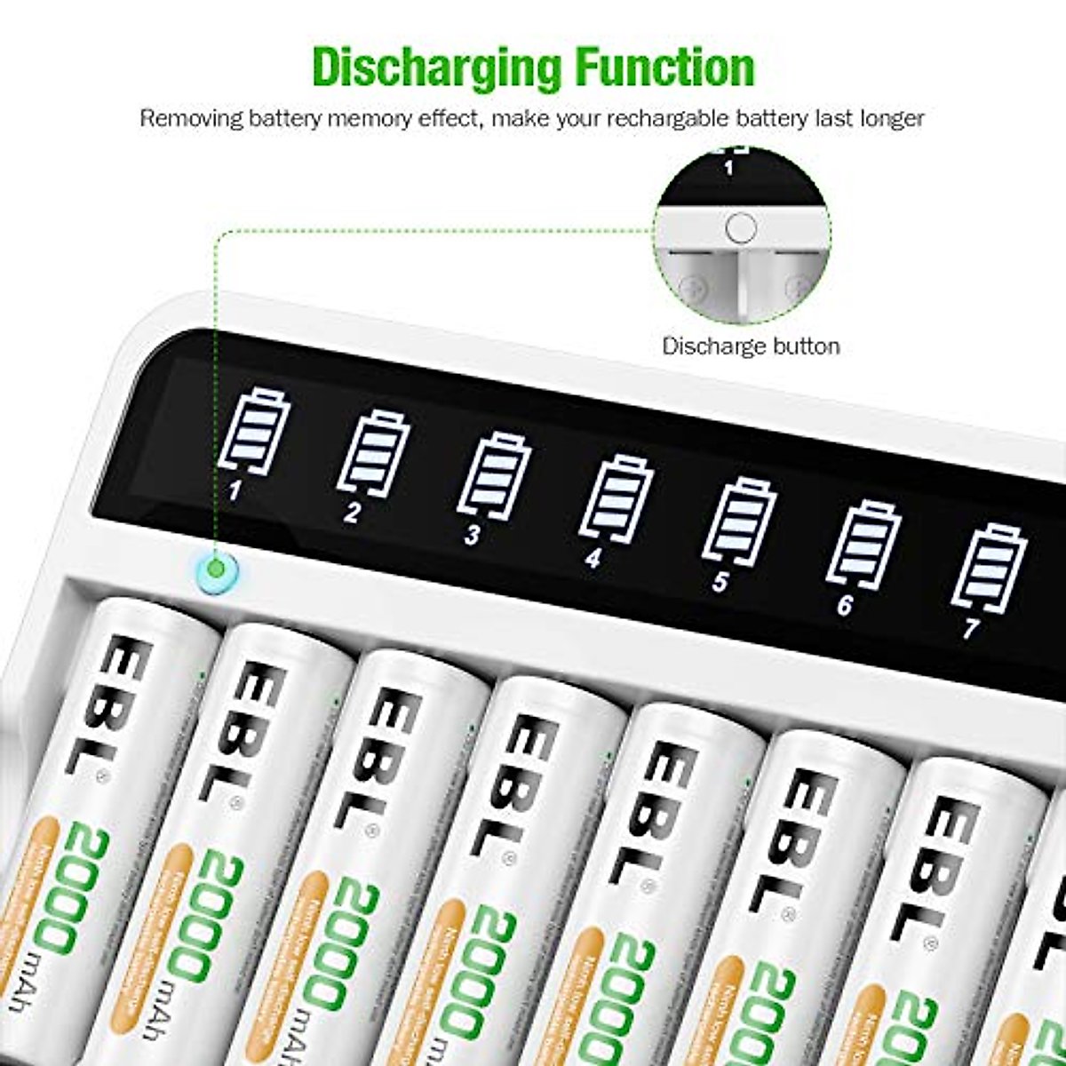 EBL 8 Bay AA AAA Battery Charger with Discharge Function for AA AAA Ni-MH Ni-CD Rechargeable Batteries - with LCD Display and 2 USB Output Port