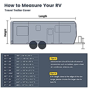 RVMasking 2022 New Rip-Stop RV Cover Windproof Travel Trailer Cover Fits 28' 7"-31' 6" Long Motorhome, Upgraded Waterproof Camper Cover with Gutter Covers for Durable Protection