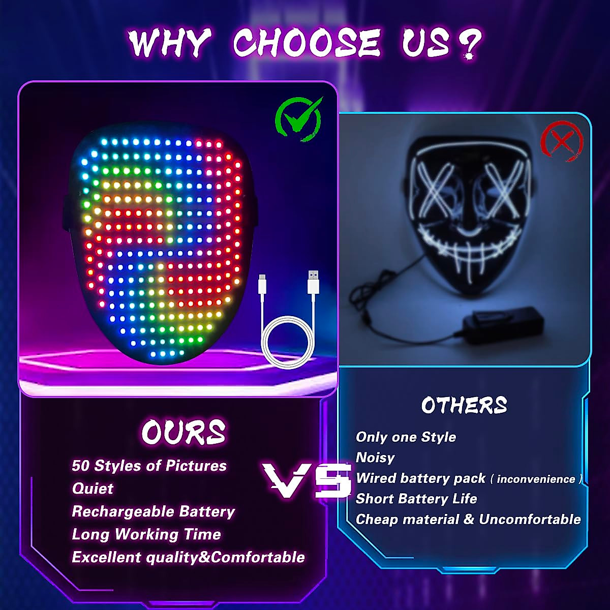 COKOTEE Led Mask, Light up Mask with Gesture Sensing, Face Transforming Masks for Halloween Festival Cosplay Costume Masquerade Parties, gifts