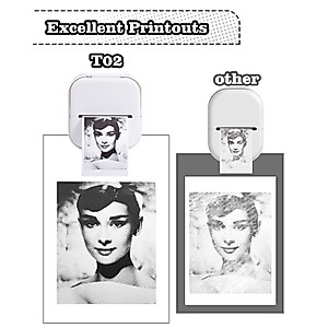 Memoking T02 Small Thermal Printer for Phone, Portable Wireless Note Printer with 3 Rolls Paper for Children’s Day Birthday and Printer Case