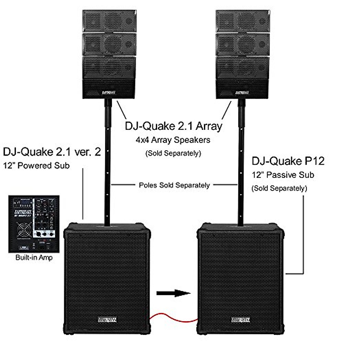 Earthquake Sound DJ-Quake (Ver 2) 12-inch 1200-Watt Subwoofer with Built-In Amplifier, USB/SD, and Bluetooth, Black